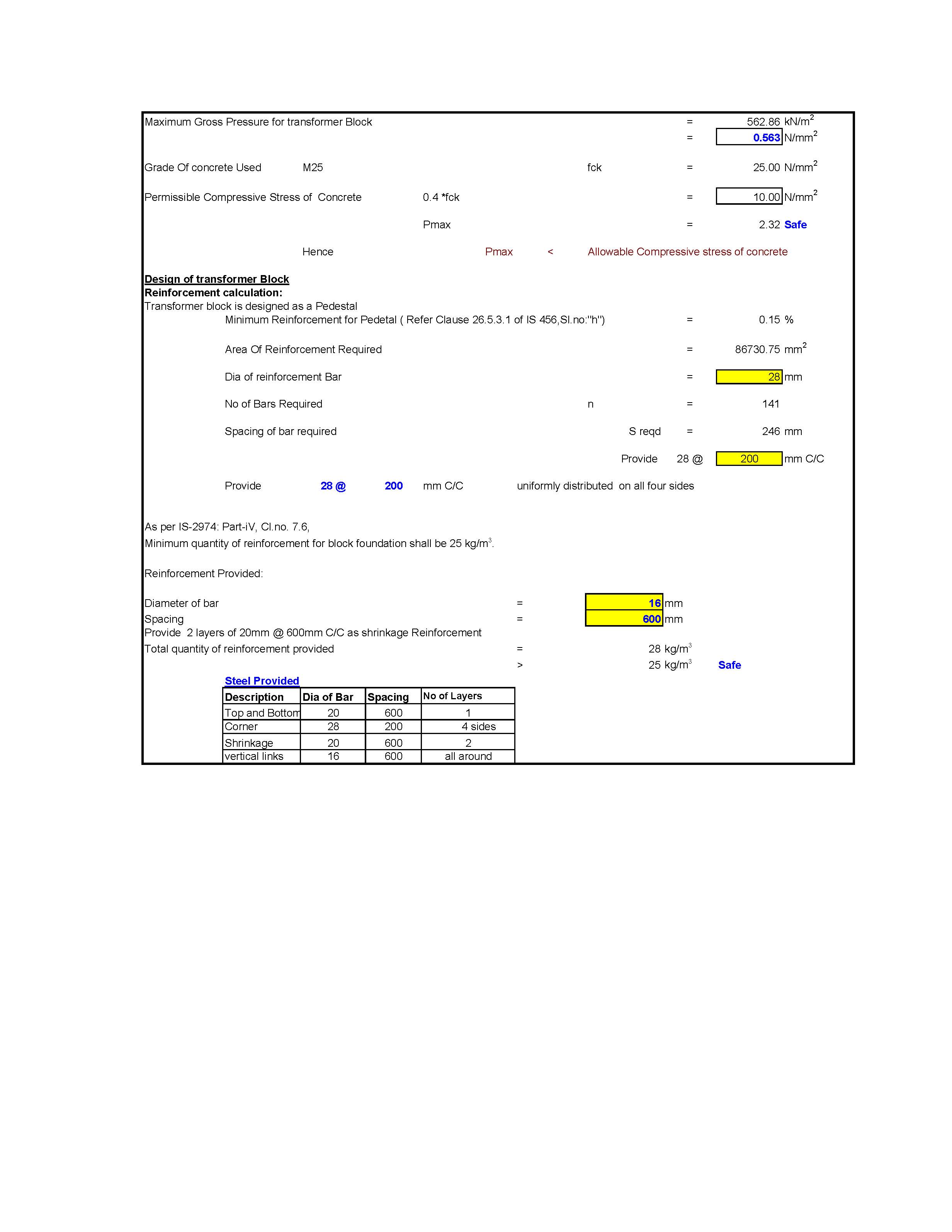 Design of Transformer Foundation