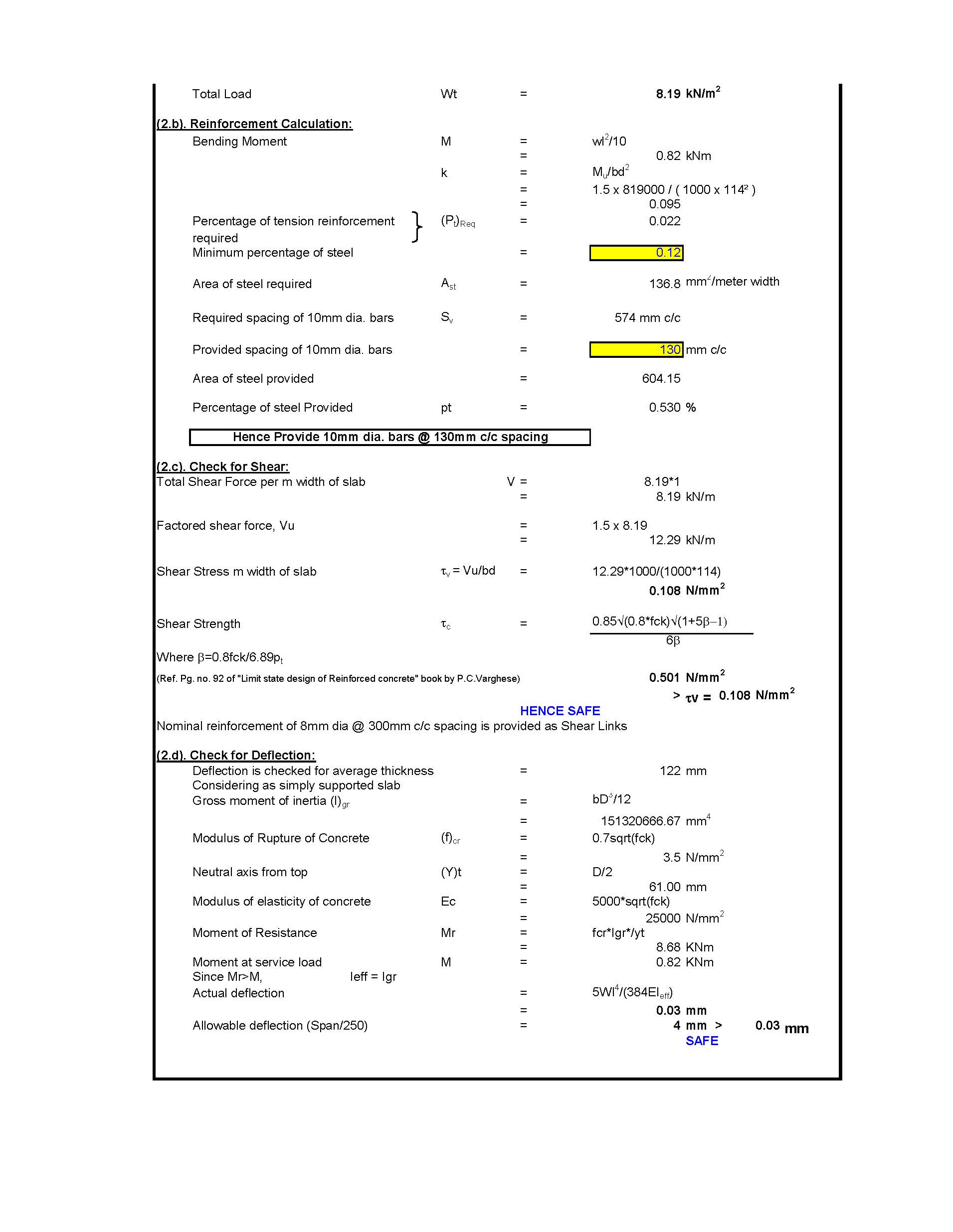Design Calculation of Metal Decking Roof Slab