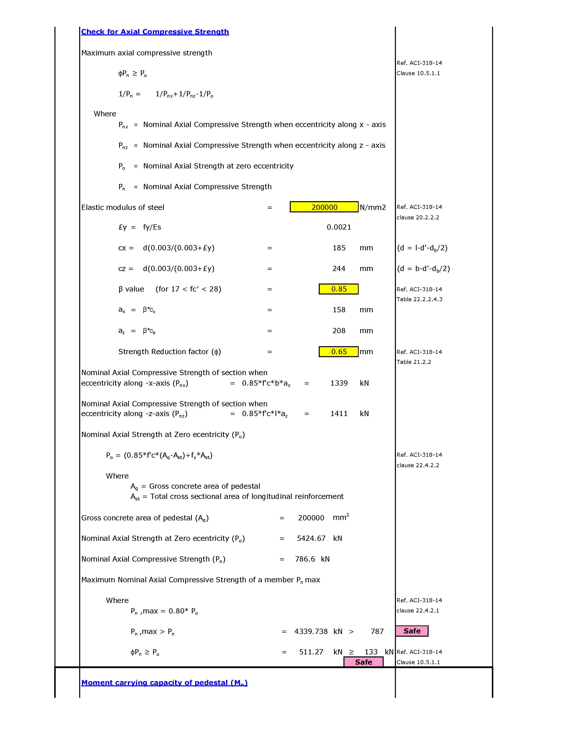 Foundation Design ACI 318 - 14