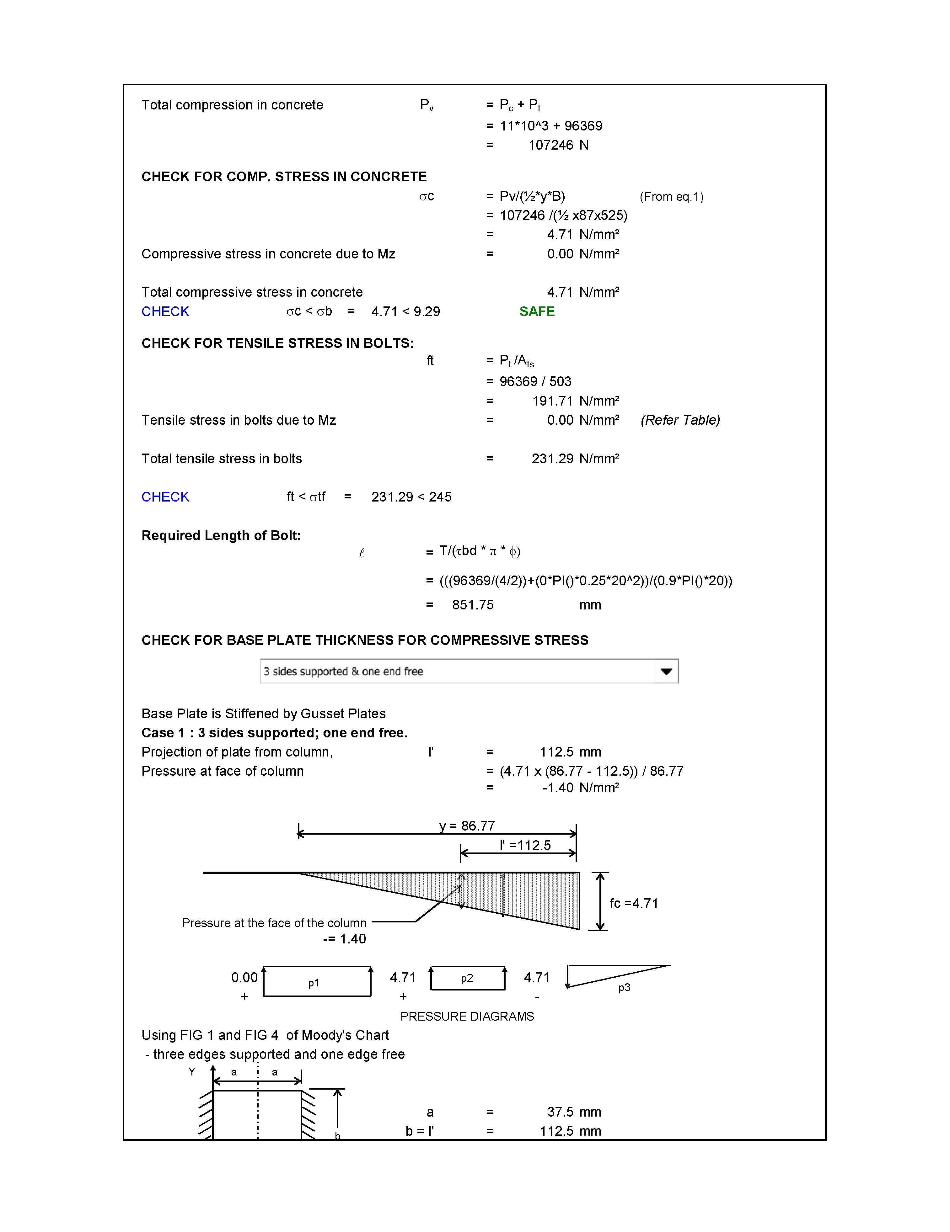 Base Plate Design as per IS Code Excel Spreadsheet Download